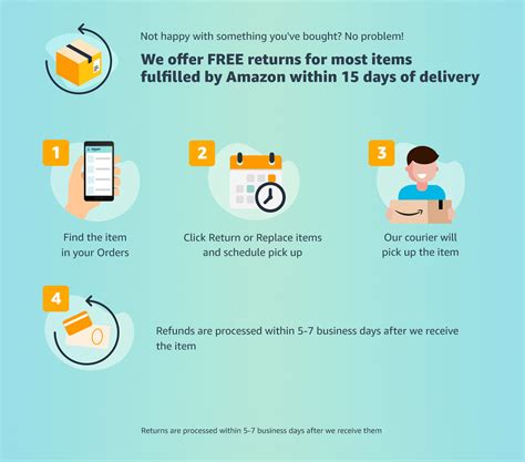 Amazon Ae All Categories