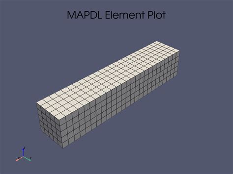 Example Thermal Transient Analysis — Pymapdl