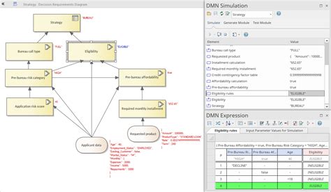 Dmn Simulation Enterprise Architect User Guide
