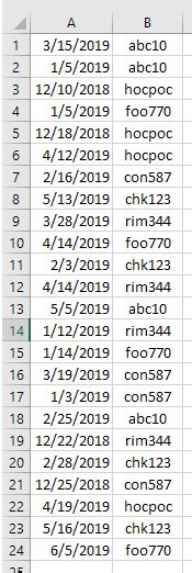 Excel Get Last Date Based On Value In Column Stack Overflow