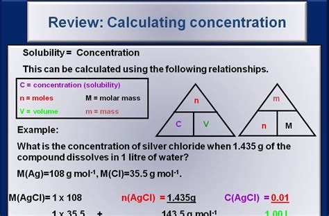 Skc Year Chemistry Calculating Ks
