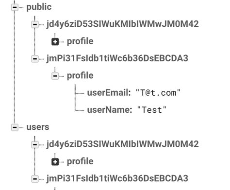 Javascript Querying Email In Firebase In A Public Section React