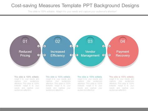 Cost Saving Measures Template Ppt Background Designs Graphics