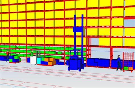 Warehouse Design Layout Analysis