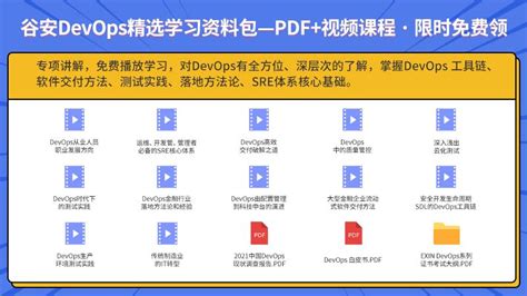 内部资料限时免费领！谷安第8期devops Master培训即将启动 知乎