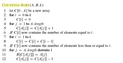 C Counting Sort Why We Need Sum Of Previous Counts Stack Overflow