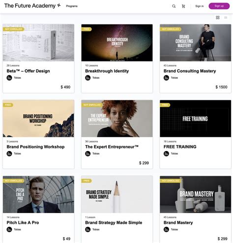 Tobias Dahlberg On Linkedin Programs Courses Expertbusiness