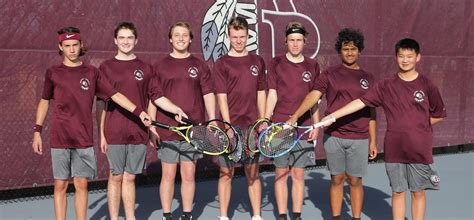 Kingsport City Schools Athletics