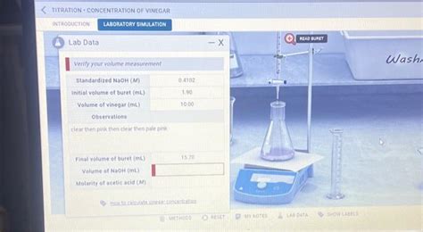 Solved Lab Data Chegg