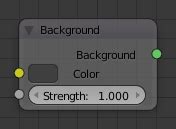 Background Blender Manual