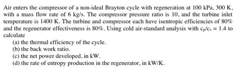 Solved Air Enters The Compressor Of A Non Ideal Brayton