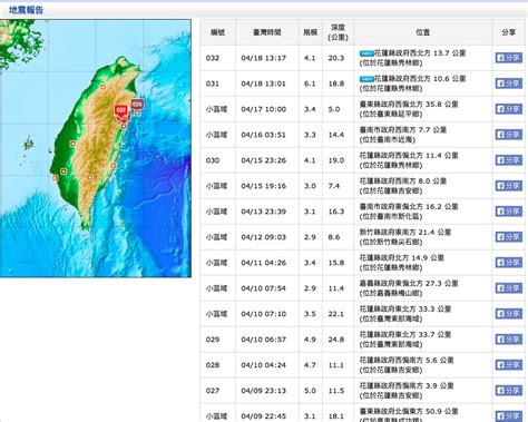花蓮規模61淺層地震 最大震度7級全台有感 芋傳媒 Taronews