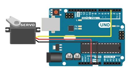 Điều Khiển động Cơ Servo Sử Dụng Arduino