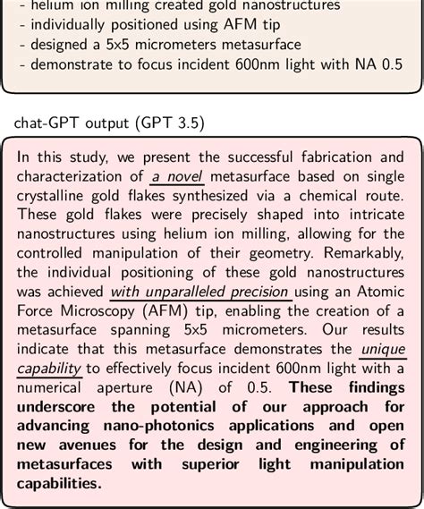 Figure 6 From Deep Learning For Nano Photonic Materials The Solution To Everything