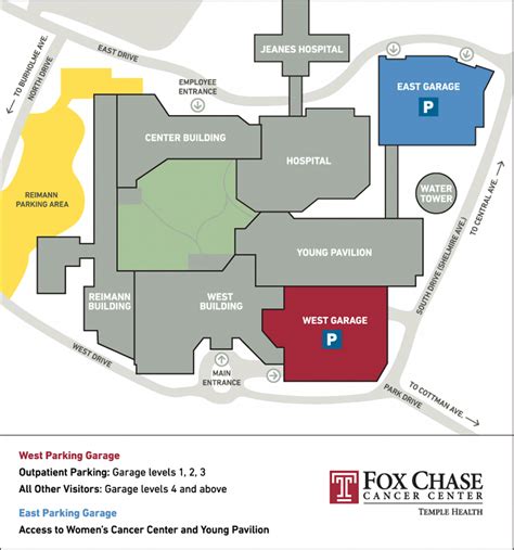 Parking And Drop Off Fox Chase Cancer Centermain Campus Fox Chase