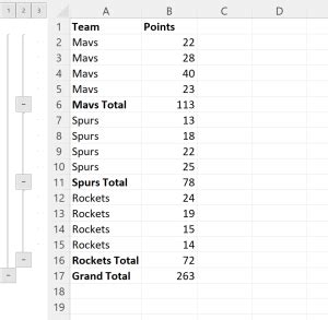 How To Remove Subtotals In Excel With Example