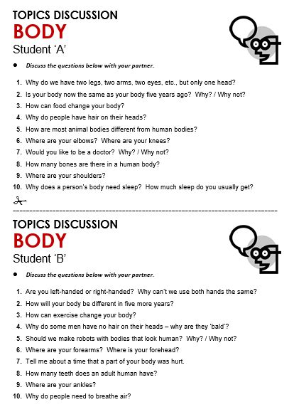 Body All Things Topics