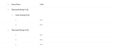 Feature Ability To Have Details List First Column Header Follow Groups Not Items · Issue