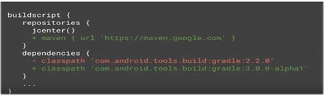 Tips To Speed Up Android Gradle Build Times Fritz Ai