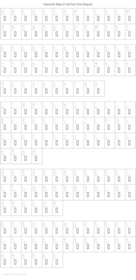Led Italic Font Font Download For Free View Sample Text Rating And More On Fontsgeek Com