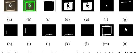 Figure 3 From Autonomous Elevator Button Recognition And Operation Framework For Multi Floor
