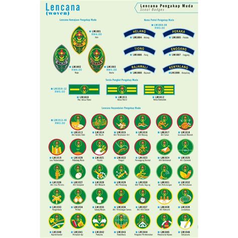 Lencana Pengakap Muda Scout Badges Shopee Malaysia