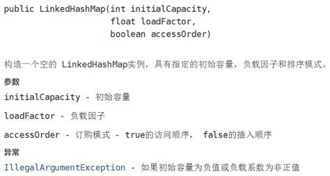 Java算法题常用api整理总结java算法题常用到的一些api Csdn博客 Java算法题常用api整理总结java算法题常用到的一些api Csdn博客