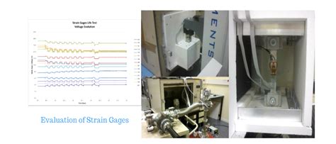 New Test Methodologies Eee Parts Database