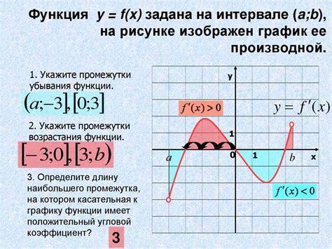 Возрастание и убывание функции Online Presentation