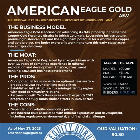 American Eagle Gold Corp Aev Partnership Presents Opportunity