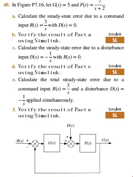 SOLVED In Figure P Let G S And P S S A Calculate The Steady State Error Due