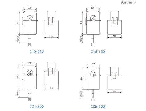 Current Transformer Nomenclature At Donna Champion Blog