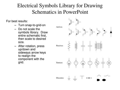 Electrical Symbols Library For Drawing Schematics In Powerpoint Ppt