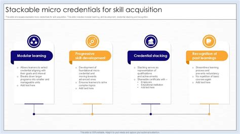 Stackable Micro Credentials For Skill Acquisition Ppt Sample PPT Example