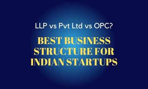 LLP Vs Pvt Ltd Vs OPC Which Is Best For Startups In India
