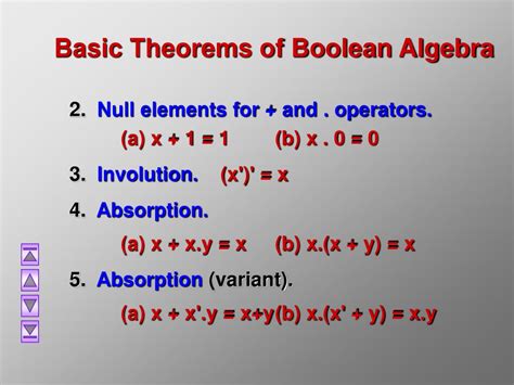 Ppt Ct455 Computer Organization Boolean Algebra Powerpoint