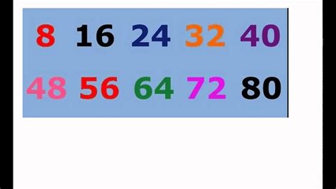 Counting By 8s Song Youtube