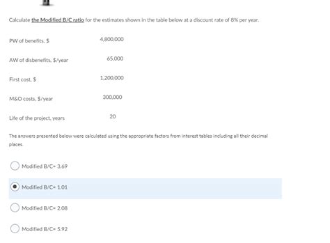 solved calculate the modified b c ratio for the estimates
