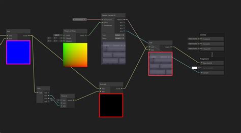 Issue With Shader Applied On Tilemap Renderer Unity Engine Unity