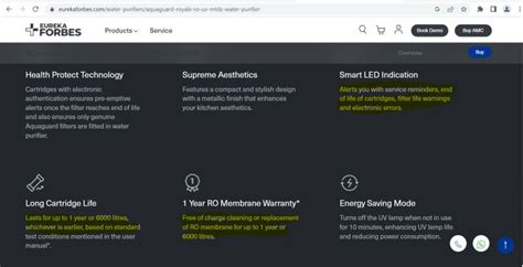 Customerservice Puneet Goyal 11 Comments
