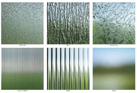 Opaque Glass Types