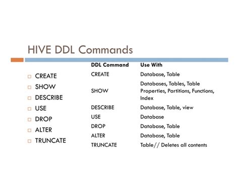 Big Data Analytics Part2 Ppt