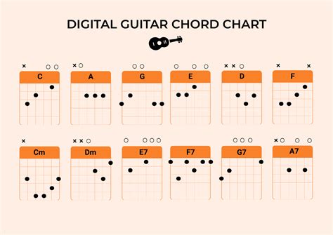 Online Guitar Chord Finder