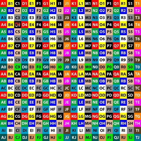 Texture Not Showing Fully Maya