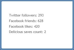 Gunnar Peipman S Asp Net Blog Using Socialcounter Net With Asp Net Mvc