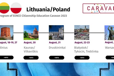 Citizenship Education Caravan Will Drive Through 8 Cities In Lithuania