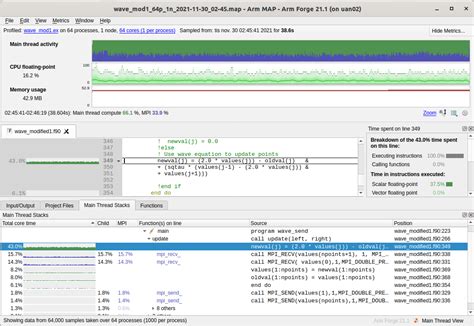 Information About Linaro Forge PDC Center For High Performance Computing