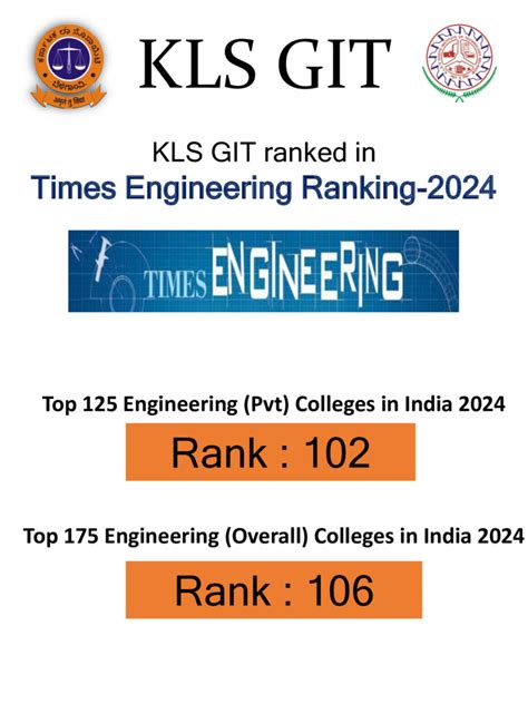 Kls Git Ranked In Times Engineering Rankings 2024 Gogte Institute Of Technology