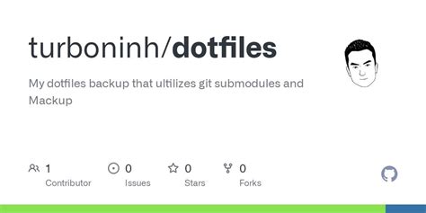 Turboninhdotfiles My Dotfiles Backup That Ultilizes Git Submodules