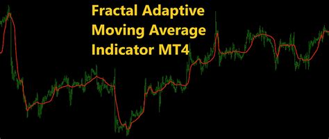 Free Fractal Adaptive Moving Average Indicator MT4